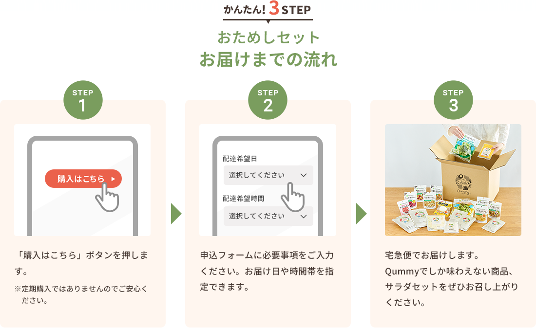 Qummyおためしセット｜Qummy（キユーピー）